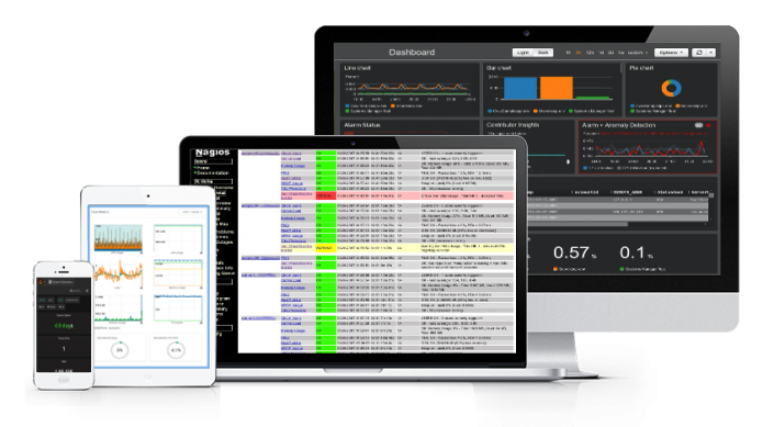 NetSoft – NetSoft Linux Sysadmin and Cloud Engineering